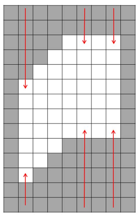 Sensors Free Full Text Adaptive Bidirectional Gray Scale Center Of Gravity Extraction