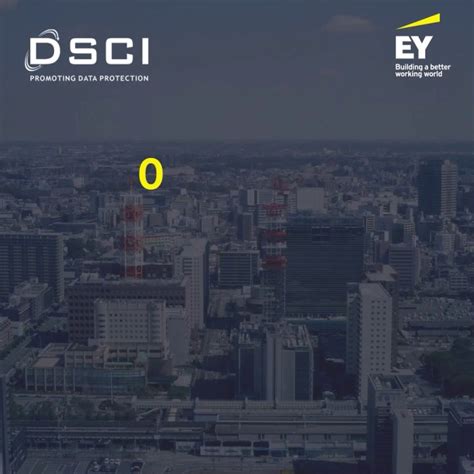 [video] Mini Gupta On Linkedin Ey Dsci Cybersecurity Hackathon
