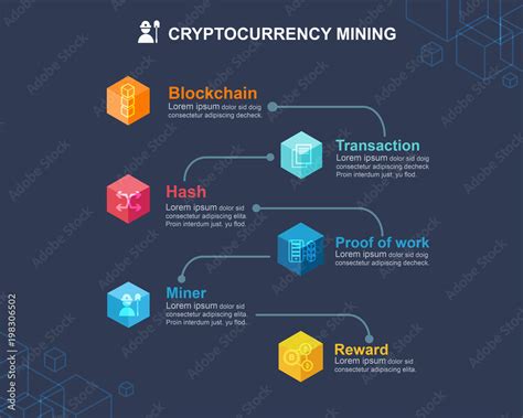 Vecteur Stock Mining Cryptocurrency Mean Info Graphic Concept How