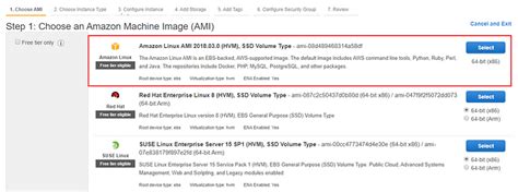 Deploying Docker Containers With Aws Ec2 Instance