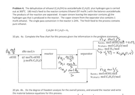 Problem The Dehydration Of Ethanol C H OH To Chegg
