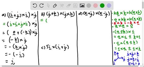SOLVED Calculate Using Cross Product Properties I J X K