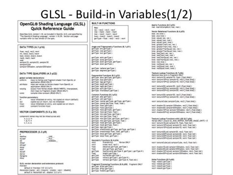 Opengl Shading Language