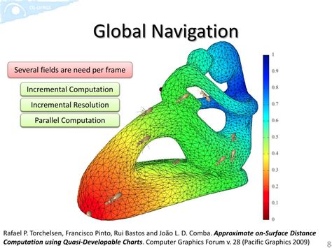 Ppt Real Time Multi Agent Path Planning On Arbitrary Surfaces Powerpoint Presentation Id1576054