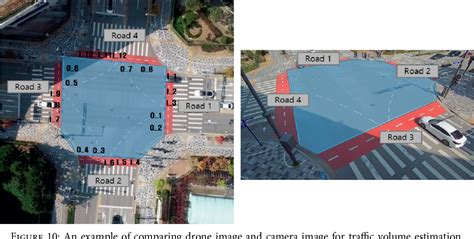 Figure 10 From Development Of Ai Based Vehicle Detection And Tracking