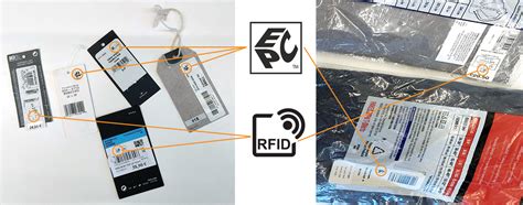 Rain Rfid 101 For Label Converters Webinar Recap Voyantic