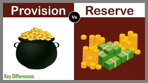 Provision Vs Reserve Difference Between Them With Definition