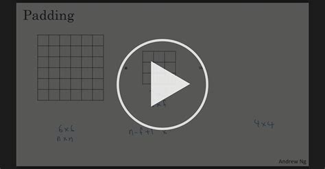 What Is Same Padding For Transpose Convolution Convolutional