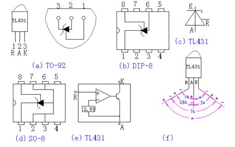 Микросхема tl431: характеристики, datasheet, схема включения и аналоги