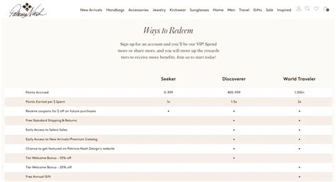 Tiered Loyalty Program 12 Inspiring Examples [ How To Do It Too]