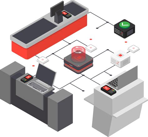 Windcave Solutions Eftpos Payment Gateway Online Credit And Debit Card Processing