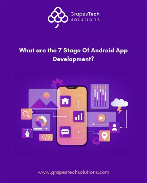 📱 Building An App Isnt Just About Coding—its A Process With 7