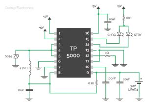 Lifepo4 Battery Charger Codrey Electronics