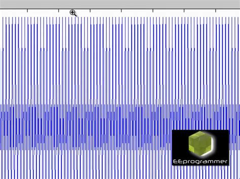 Matlab Tutorial Fft Power Spectrum Signal Processing Toolbox Youtube