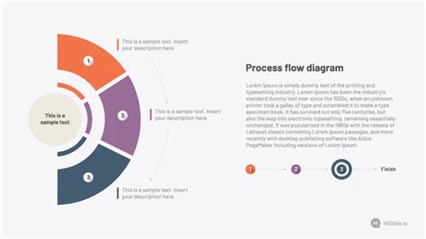 process flow diagram 3 stages template