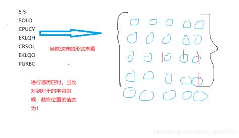 Word Maze 单词迷宫 Java语言编写单词迷宫制作 Csdn博客