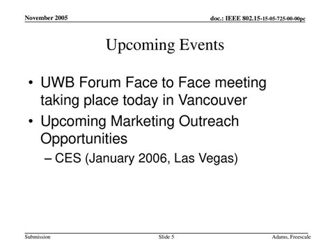 November Project IEEE P Working Group For Wireless Personal Area Networks WPANs