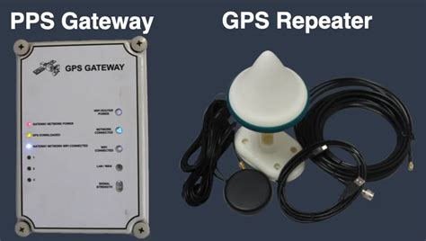 Safety And Collision Avoidance Systems Mpi
