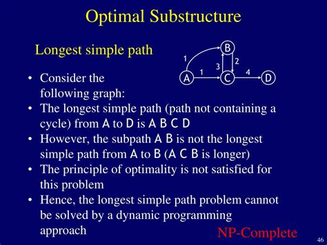 Ppt Recursive Back Tracking And Dynamic Programming Powerpoint