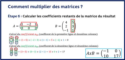 Comment Multiplier Des Matrices