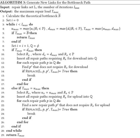 Tprepair Tree Based Pipelined Repair In Clustered Storage Systems Acm Transactions On