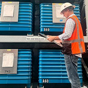 What We Do Agile Sourcing Partners