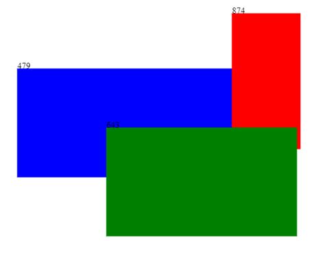 Javascript Jquery How To Sort Svg G Element By Translate Filter