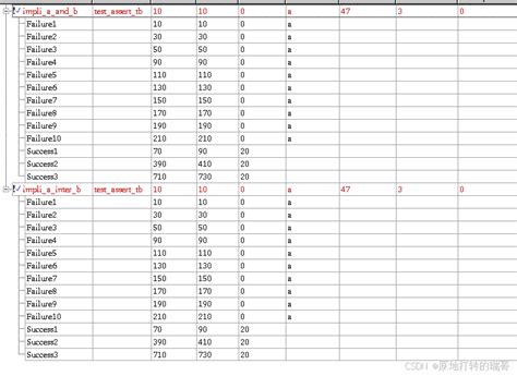 【ic验证】systemverilog 断言 systemverilog 断言 csdn博客