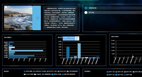 Django微博热搜数据分析与可视化系统 计算机毕业设计源码网
