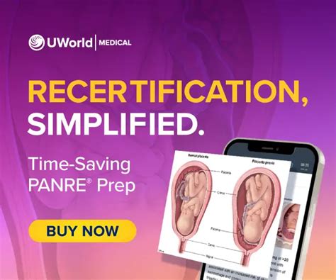 Panre® And Panre La Blueprint Nccpa