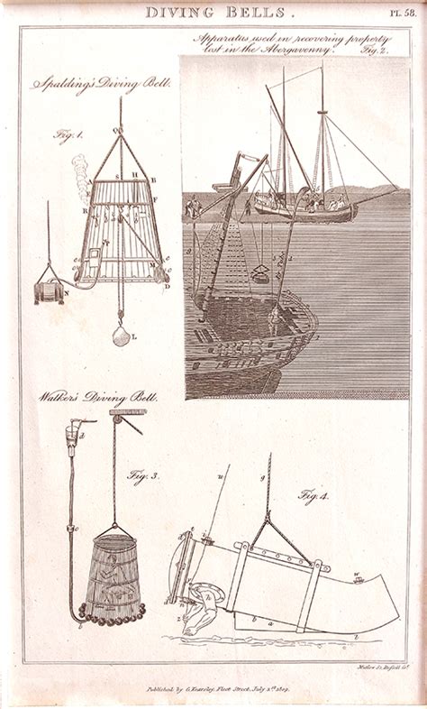 Diving Bells Antique Print Submex Ltd