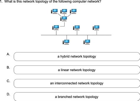 Emsat Computer Science Python Practice Test With Answers