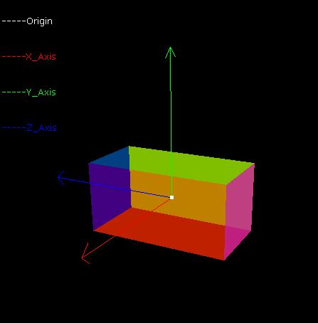 C Object Transperancy In Opengl Stack Overflow