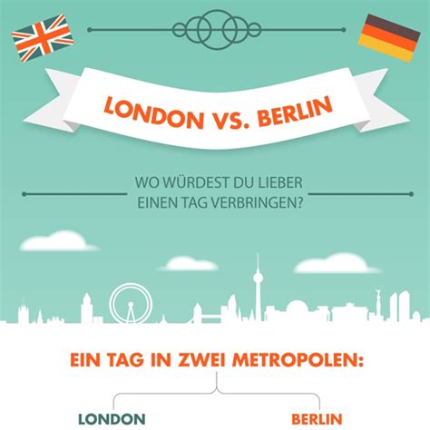 News Berlinspiriertde