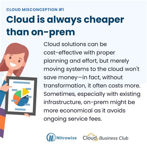 cloud cloudtechnology aws amazonwebservices misconception tevhit