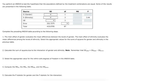 Solved 6 Two Factor Analysis Of Variance Emphasis On