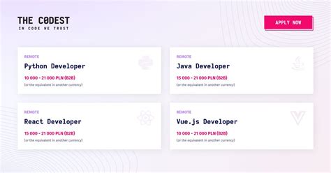 The Codest On Linkedin Java Python Vue React Hiring