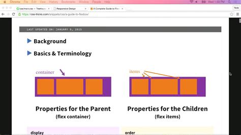 Flexbox How To Responsive Layouts Treehouse