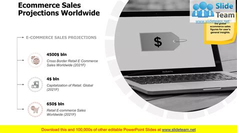 Ecommerce Market Outline Powerpoint Presentation Slides Ppt