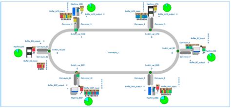 Applied Sciences Free Full Text Multi Criteria Optimization In