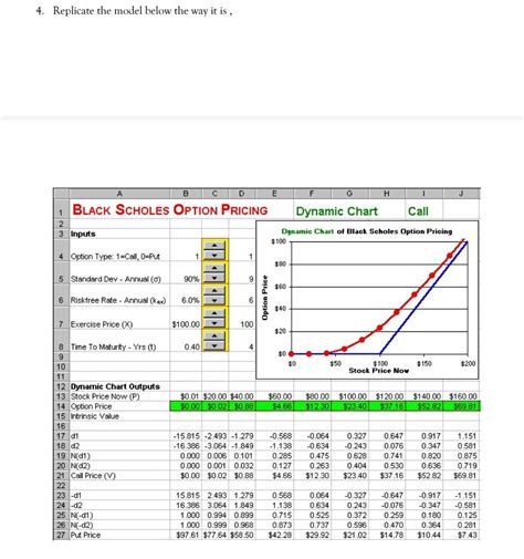 Solved 4 Replicate The Model Below The Way It Is