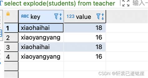 Hive中的炸裂、窗口函数及示例hive炸裂函数 Csdn博客