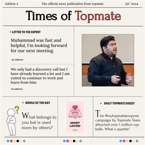 muhammad awais on linkedin topmate community ai keepgrowing