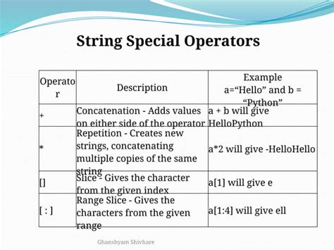 Day5 String Python Language For Btechpptx