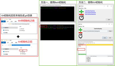 Git版本控制系统(git指令 Git图形化工具 案例)git图形化管理工具 Csdn博客 Git版本控制系统(git指令 Git图形化工具 案例)git图形化管理工具 Csdn博客