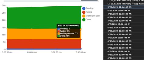 Inconsistent Timezones For Client Size Blazor · Issue 104 · Mariusmunteanchartjsblazor · Github