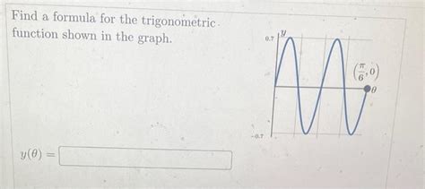Solved Find A Formula For The Trigonometric Function Shown Chegg