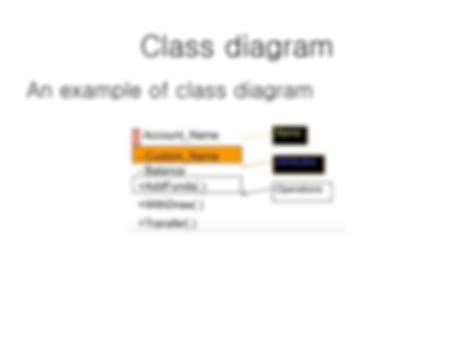 SOLUTION Uml Diagrams Basic Concepts Studypool