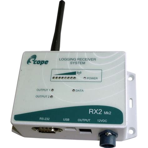 Image Of Rx2