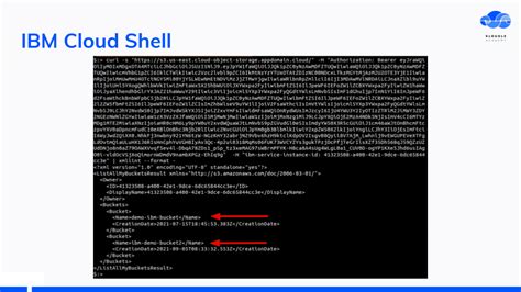 An Attackers Approach To Pentesting Ibm Cloud Fwdcloudsec 2021